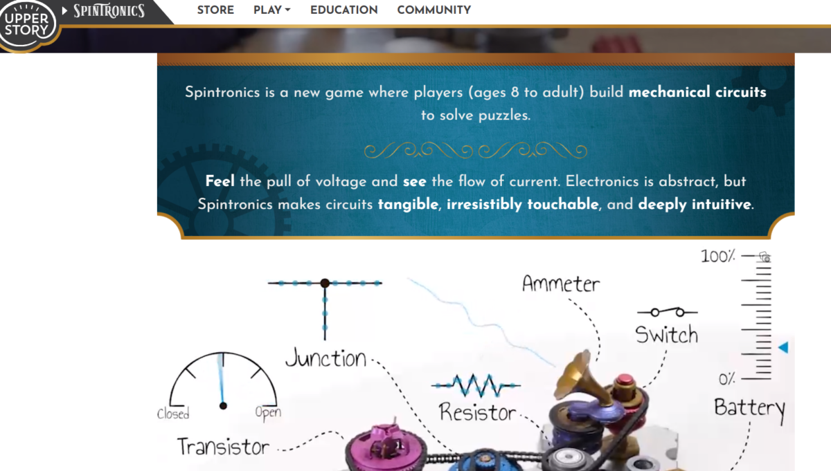Learn Mechanical Circuits with Spintronics game – PlayGamesMore