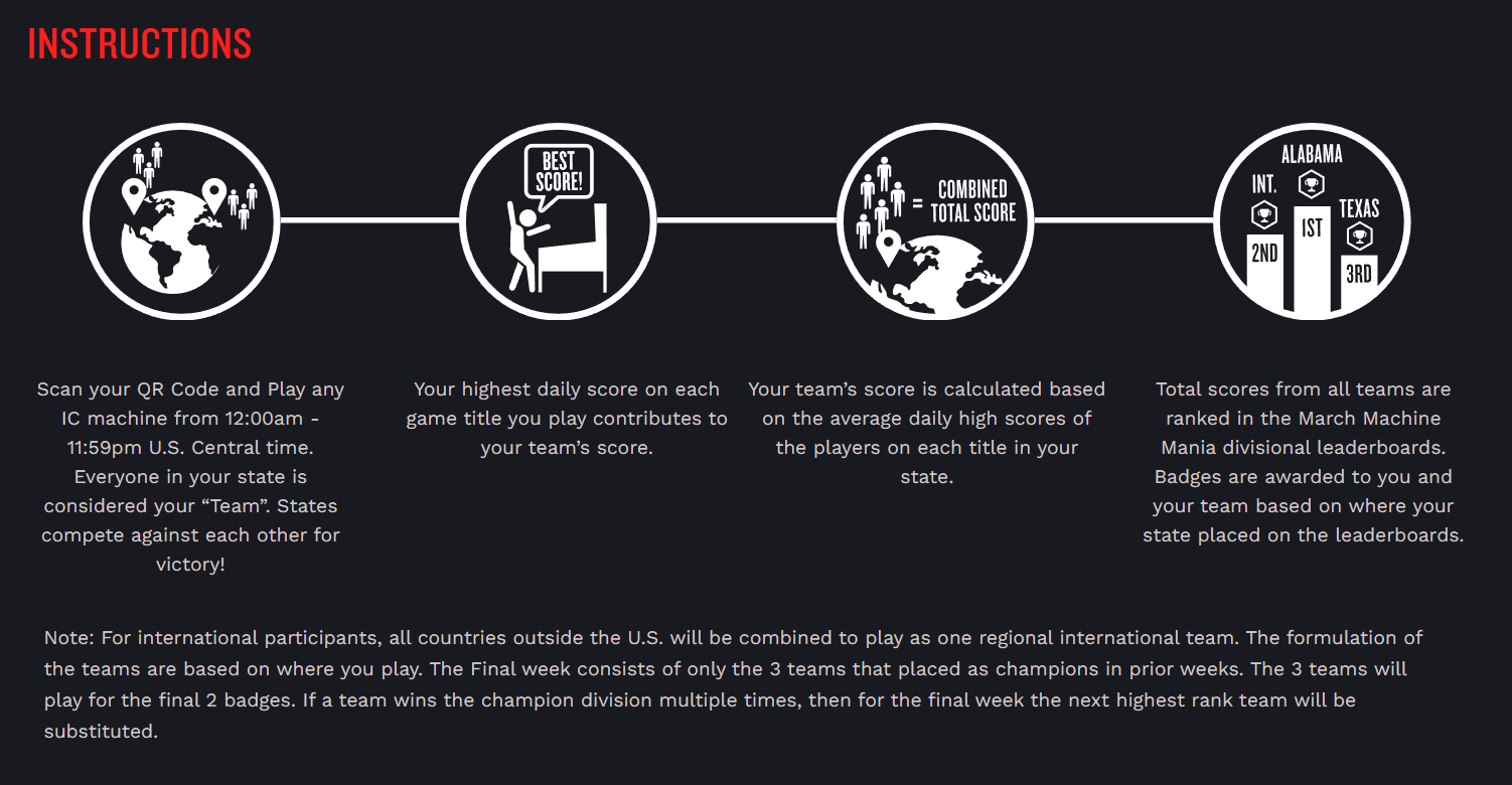 How to Earn Multiple March Machine Mania 2024 Badges Each Week ...